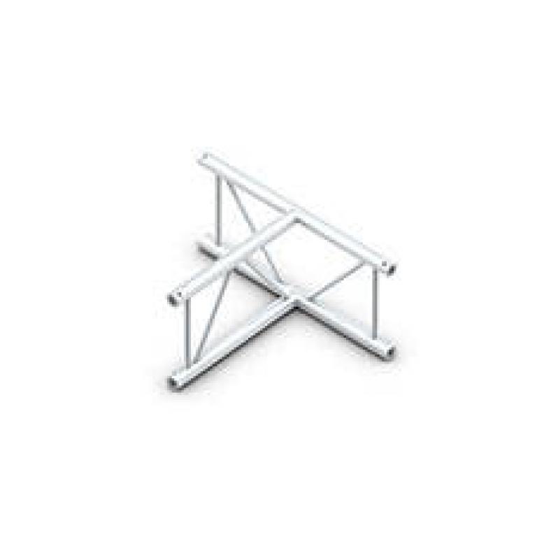 VL36.3wayT MILOS - Extreme Quality Control